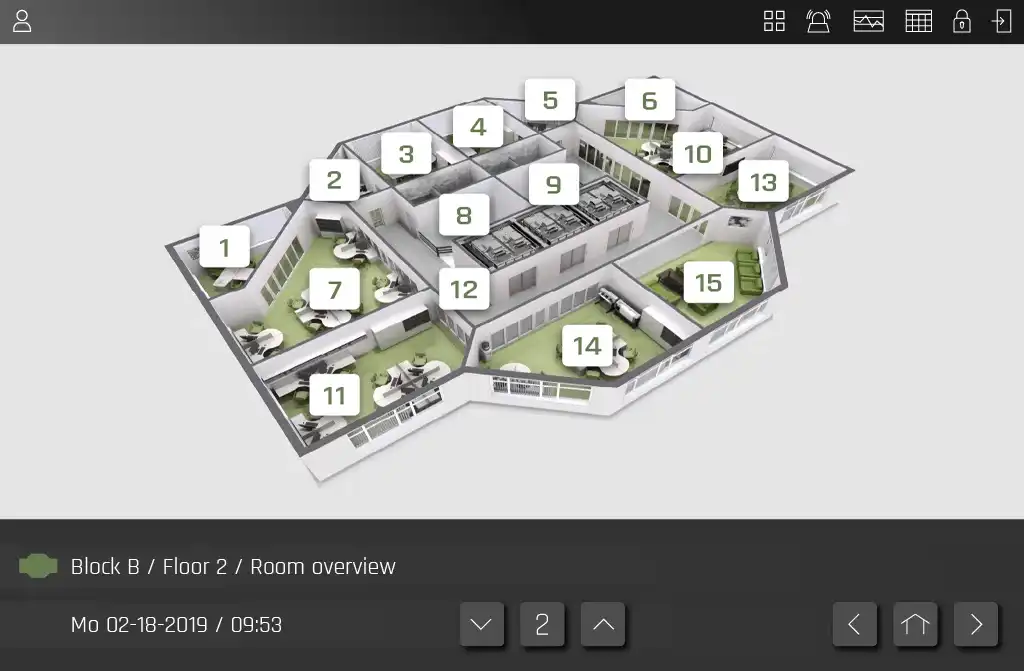 NETx BMS Platform | NETxAutomation